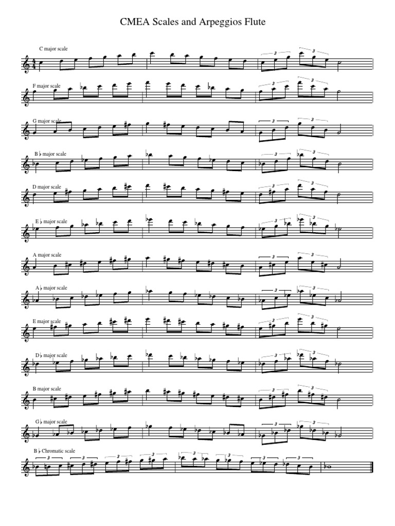 CMEA Scales and Arpeggios Flute: C Major Scale | PDF