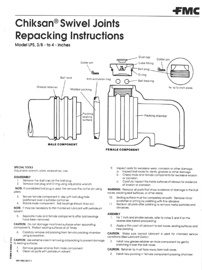 Chiksan Swivel | PDF