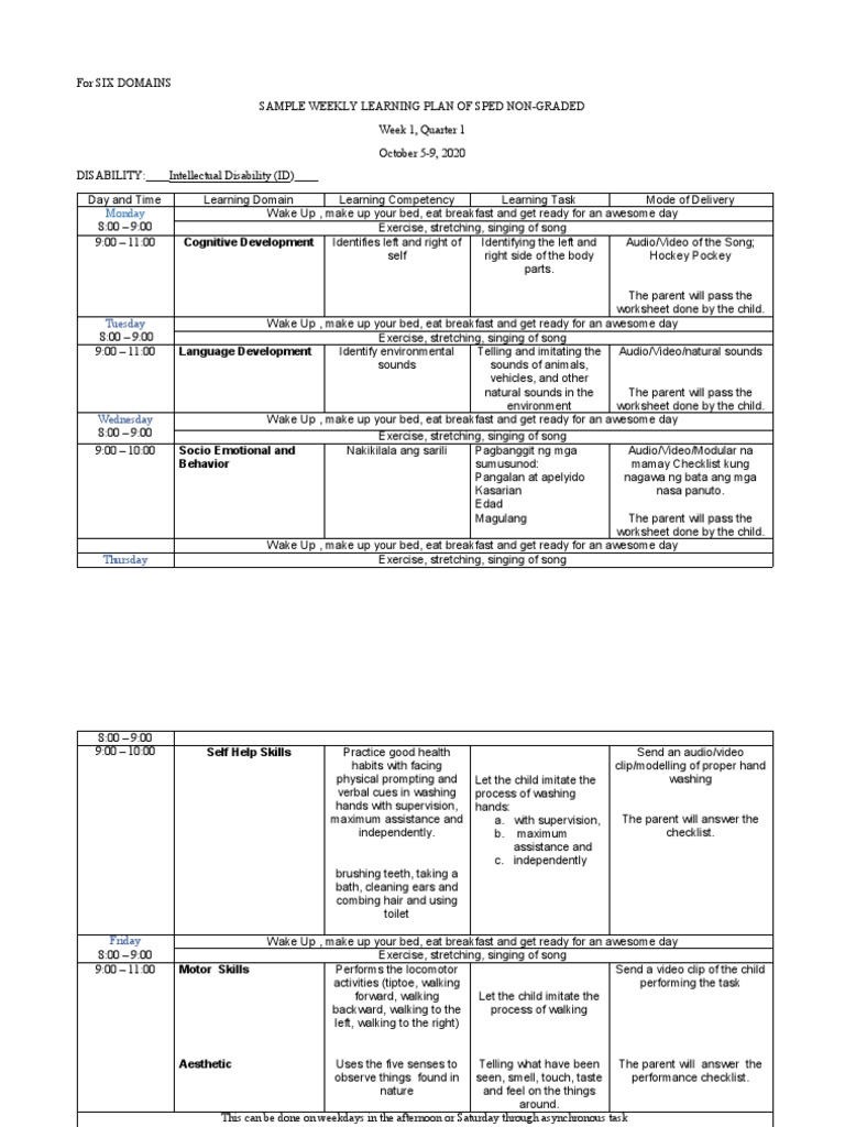 Suggested WEEKLY LEARNING PLAN OF SPED NON Graded | PDF | Singing ...