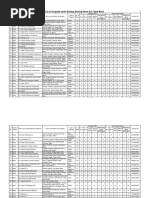 Ucc Campus Map 23 11 PDF | PDF | Cork (City) | Dentistry