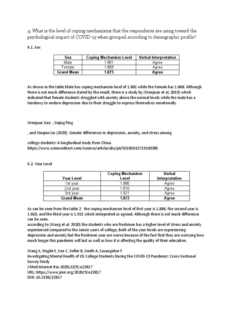 Coping Mechanism Level | PDF | P Value | Statistical Significance