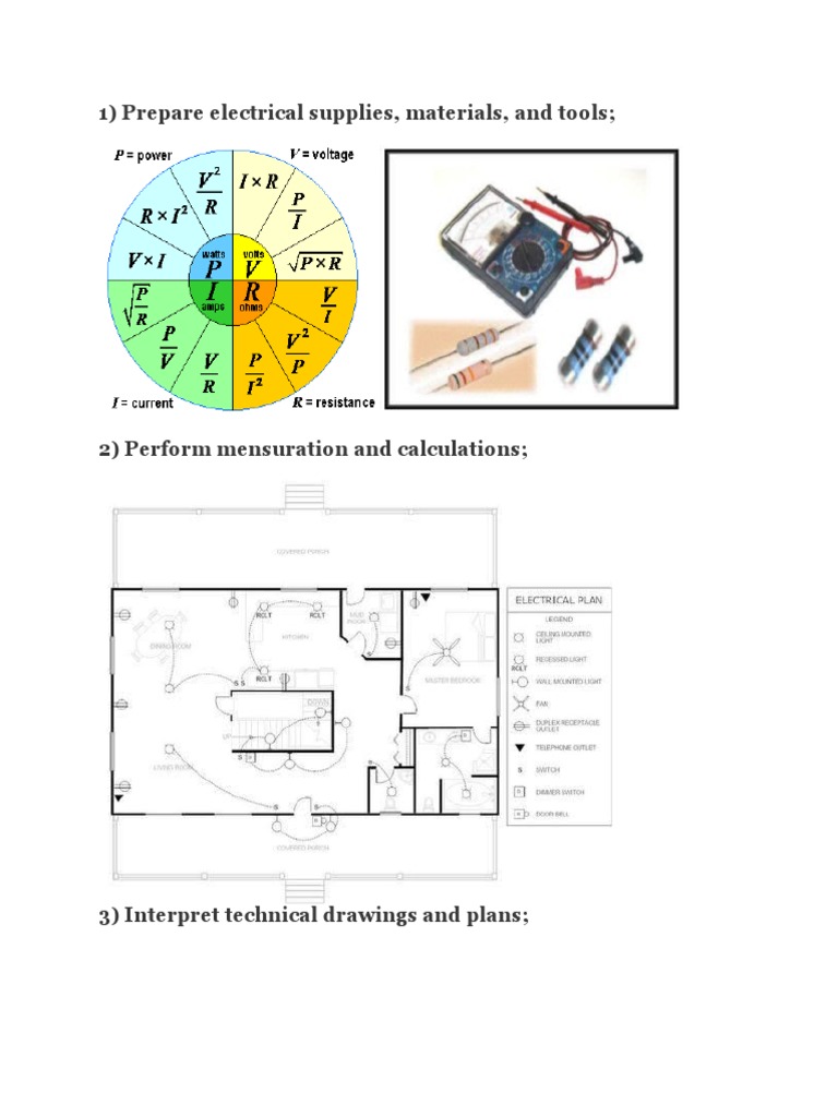 Eim NC2 Performing | PDF | Electrician | Audit
