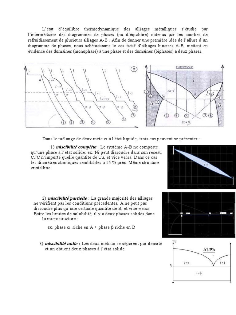 Tracé Diag Et Diagramme FerCarbone | PDF | Fonte (métallurgie) | Alliage