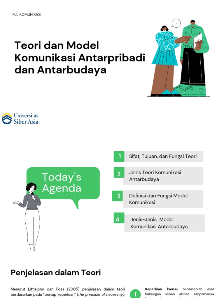 Teori Dan Model Komunikasi Antarpribadi Dan Antarbudaya | PDF