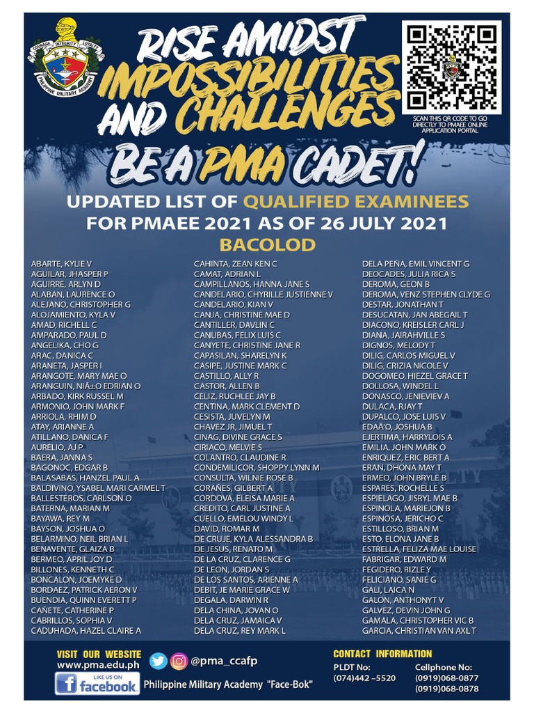 PMA List As of July 26,2021 | PDF