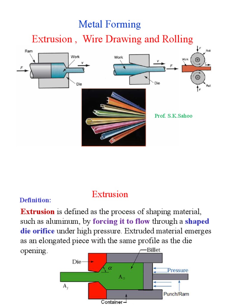 Short-Ppt Class Note Extru-Rolling-20 | PDF | Extrusion | Rolling ...
