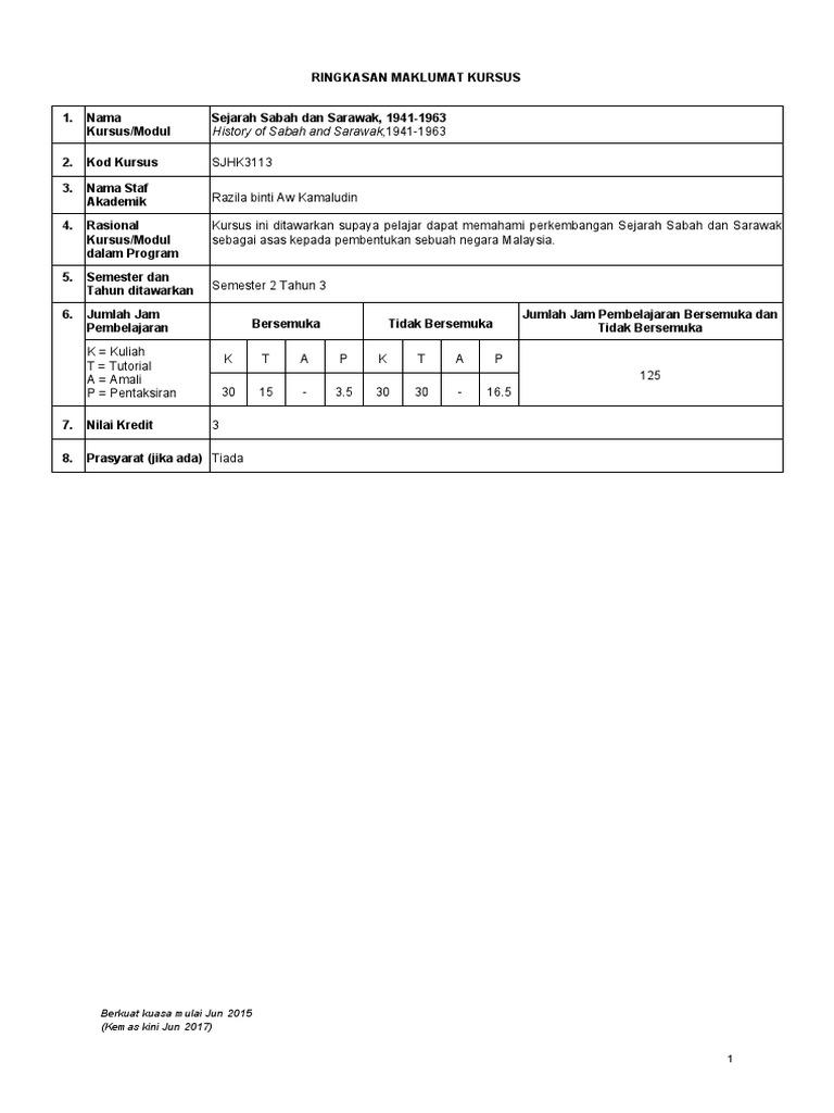 Sejarah Sabah Dan Sarawak, 1941-1963 | PDF