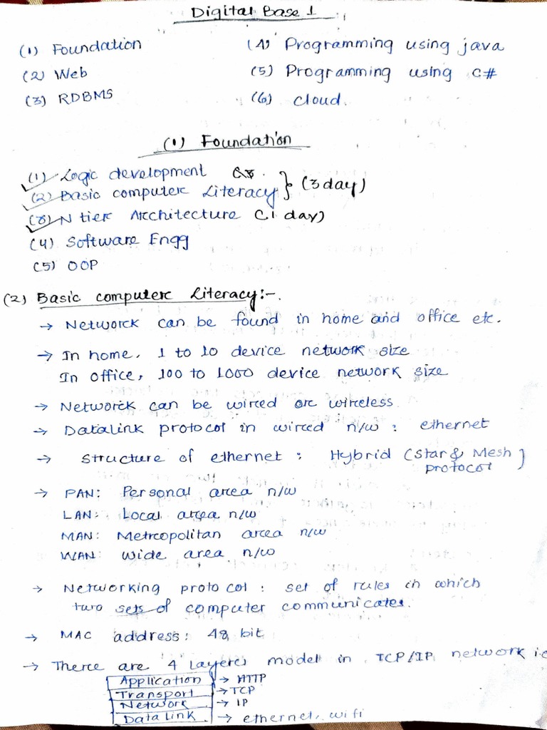 Sample Core Concept | PDF | Ethernet | Computer Network