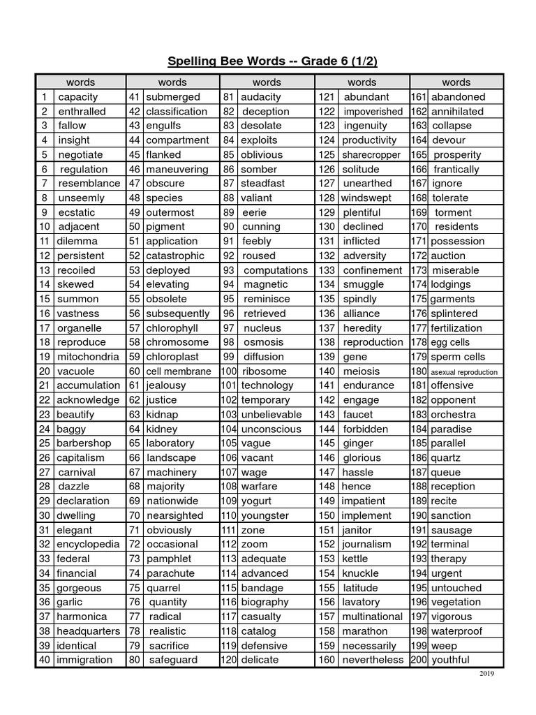 Spelling Bee Words - Grade 6 (1/2) : Asexual Reproduction | PDF ...