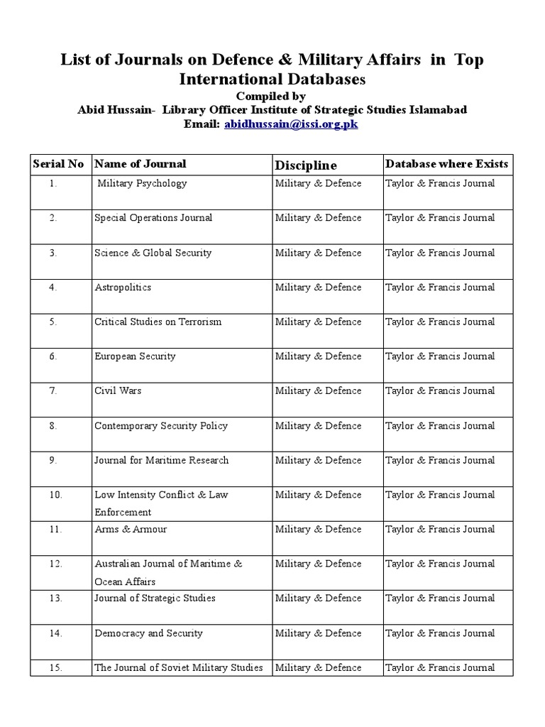 List of Defence & Military Journal Exists in Various Databases | PDF ...