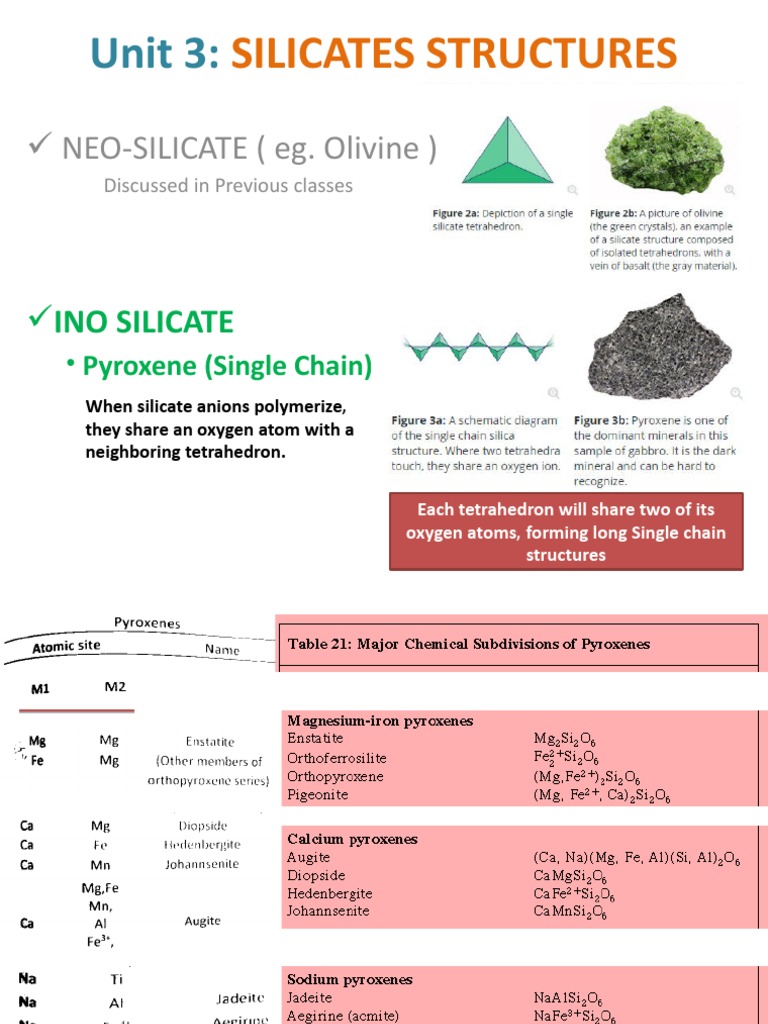 Silicate Structures: Pyroxenes Overview | PDF | Minerals | Anisotropy