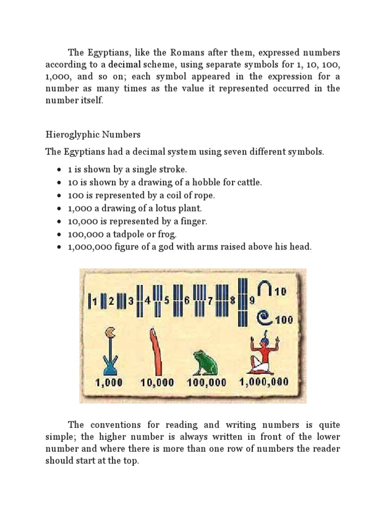 The Egyptian Number System: Hieroglyphic Symbols and Decimal Place ...