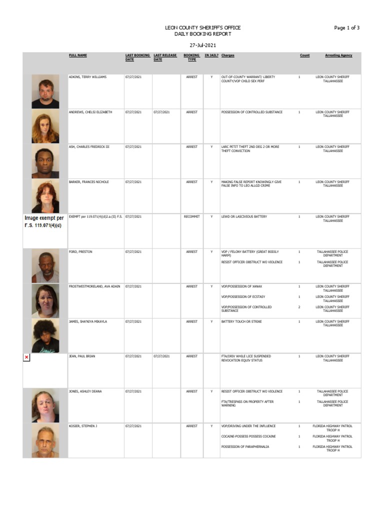 Booking Report 7-28-2021 | PDF | Arrest | Criminal Justice