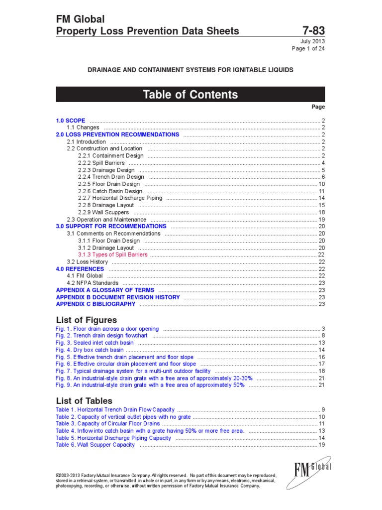 FM Global Property Loss Prevention Data Sheets: List of Figures ...