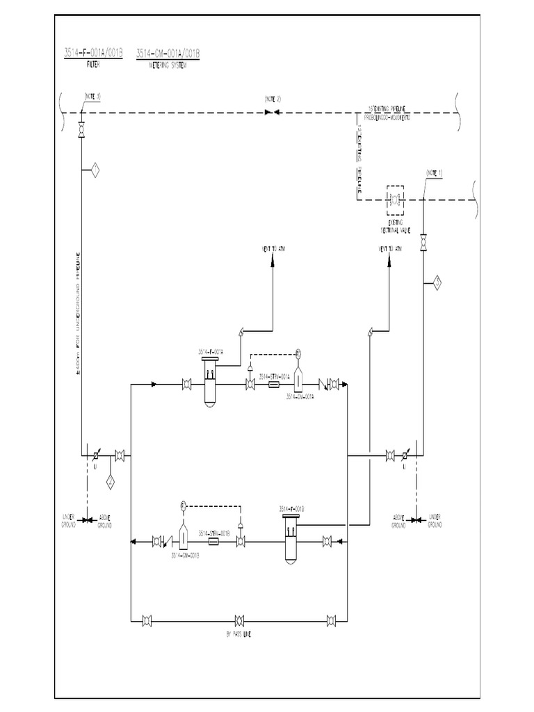 PFD Metering Station | PDF