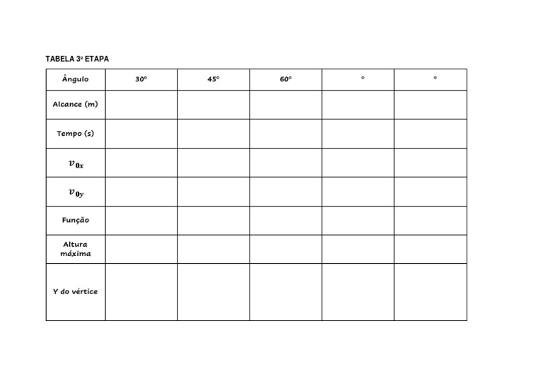 Tabela para Preencher | PDF