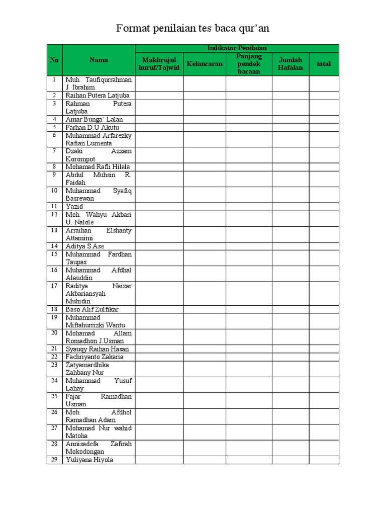 Penilaian Tes Baca Qur'an 2023 | PDF