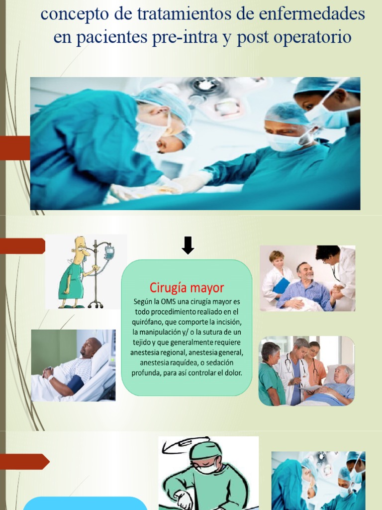 Pre Intra Post | PDF | Cirugía | Ciencias de la Salud