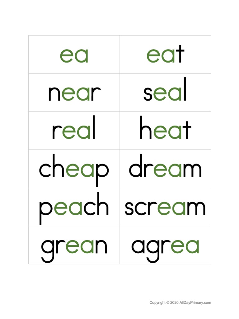 Phonogram Flash Cards Ea | PDF