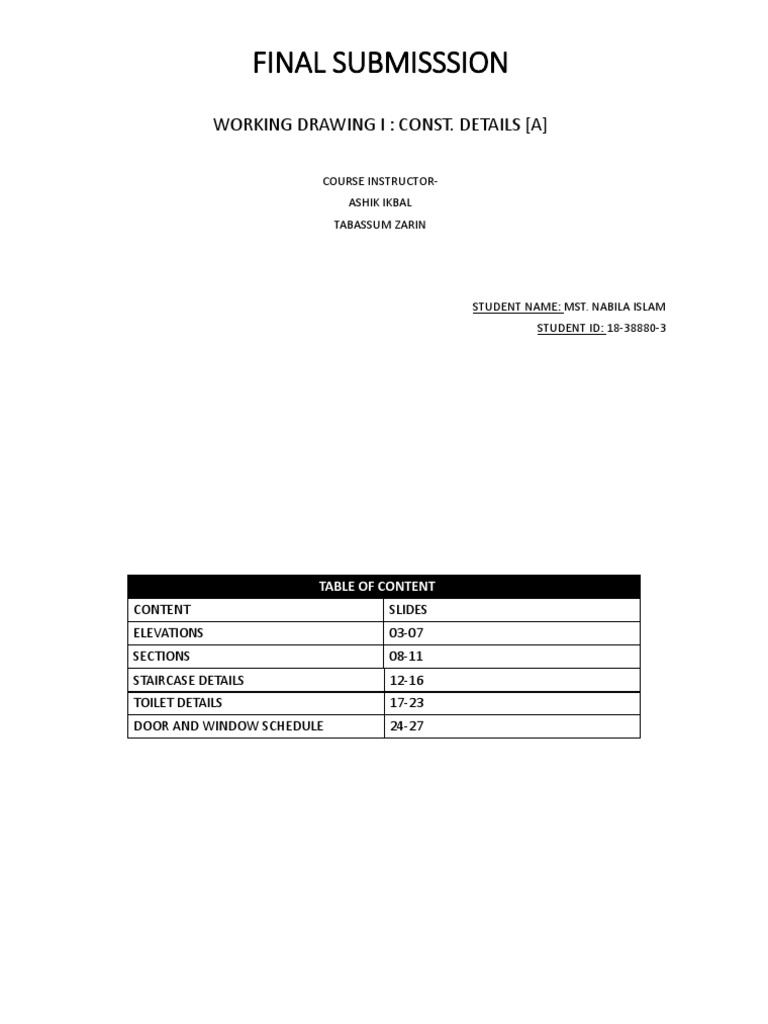 Final Submisssion - Mst. Nabila Islam | PDF