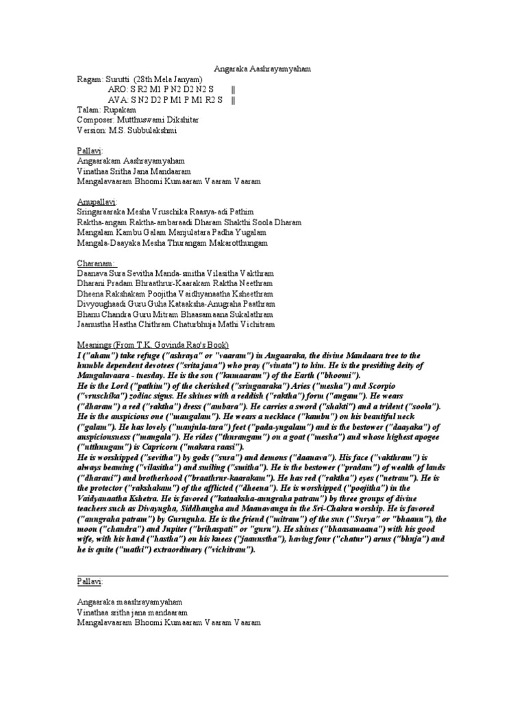 Angaraka Aashrayamyaham: An Exploration of the Hindu Deity Mangala ...