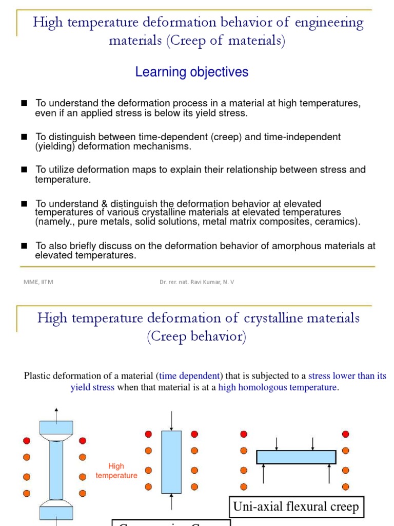 Creep of Materials | PDF | Creep (Deformation) | Sintering