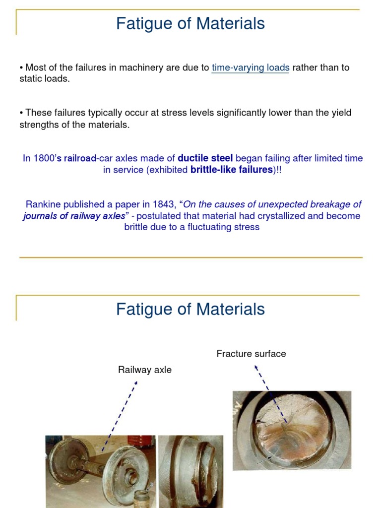 Fatigue of Materials | PDF | Fatigue (Material) | Deformation (Engineering)