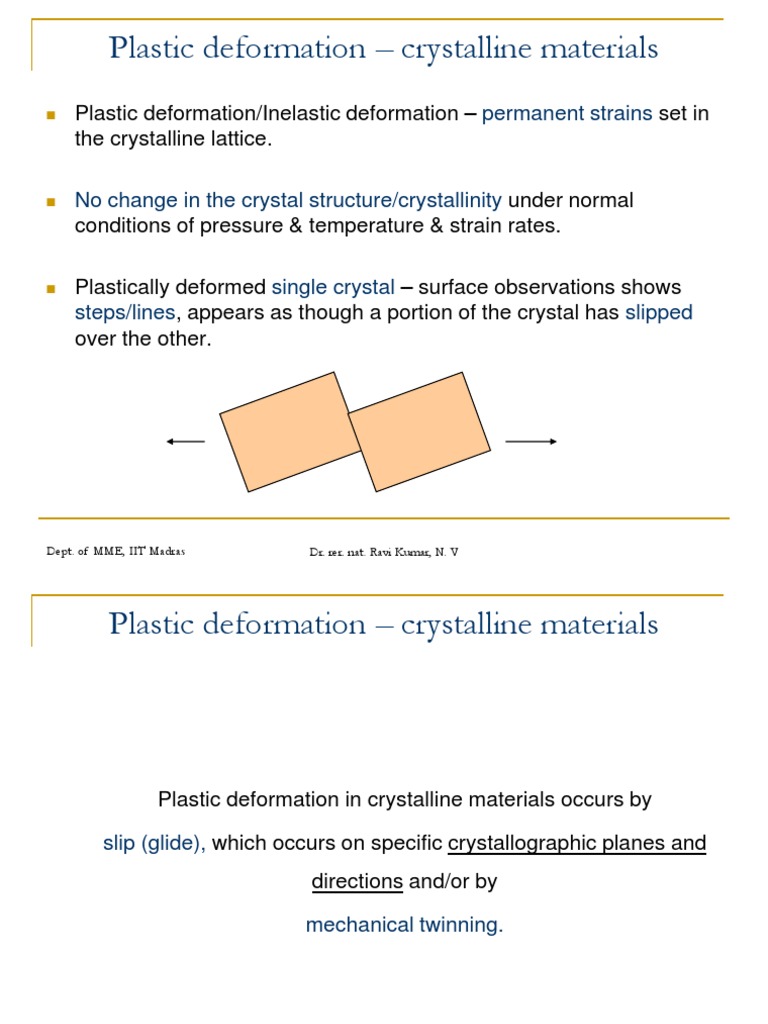 Plastic Deformation | PDF | Dislocation | Plasticity (Physics)