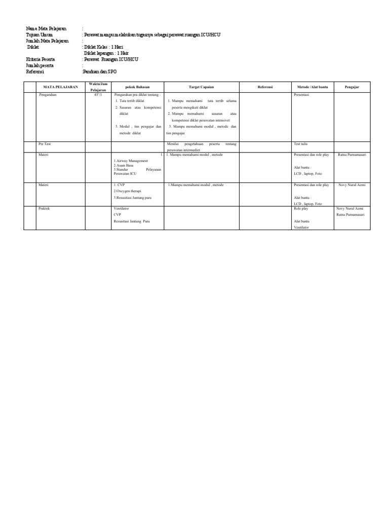 Pelatihan Perawat ICU/HCU | PDF