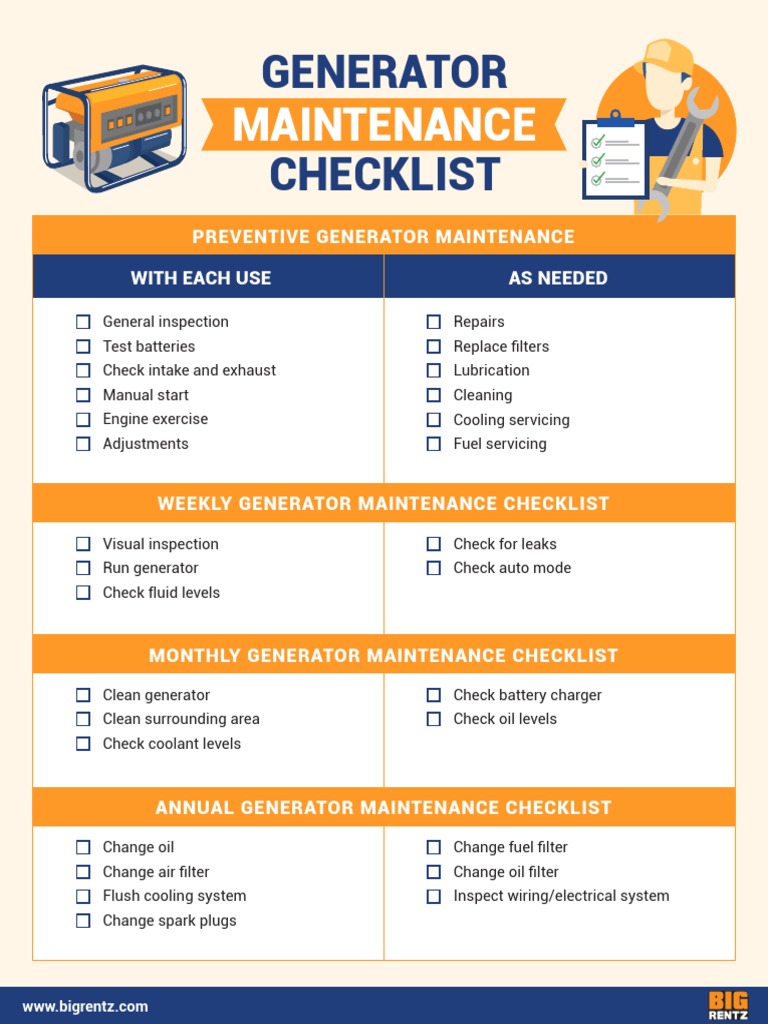 BR Generator Maintenance Checklist | PDF