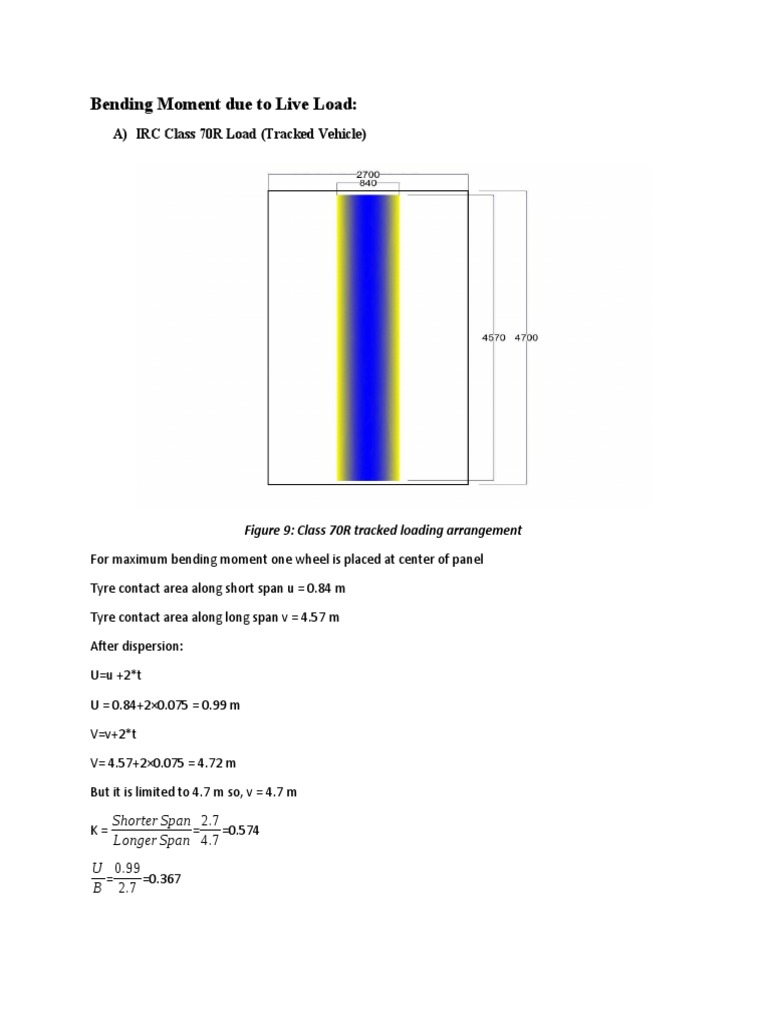 Bending Moment Due To Live Load:: A) IRC Class 70R Load (Tracked ...