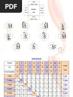 Ganpati Prathna Aarti Ane Thal | PDF