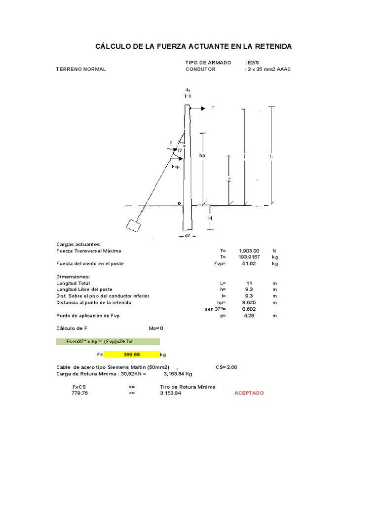 Calculo de Retenidas | PDF | Cantidad | Materiales