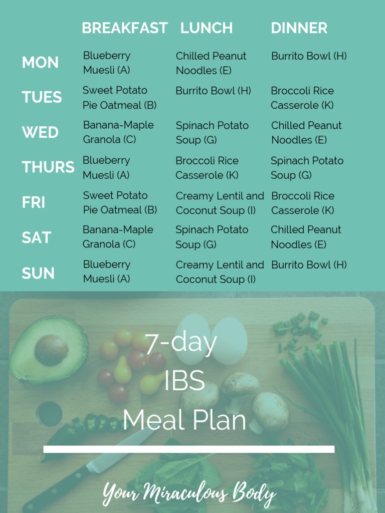 A Week of Meals: A 7-Day Gluten-Free and IBS-Friendly Meal Plan | PDF ...