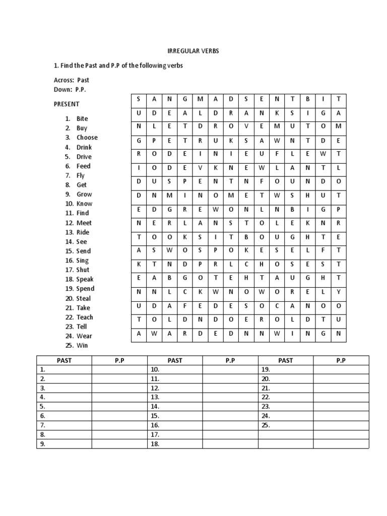 Irregular Verbs 2 | PDF