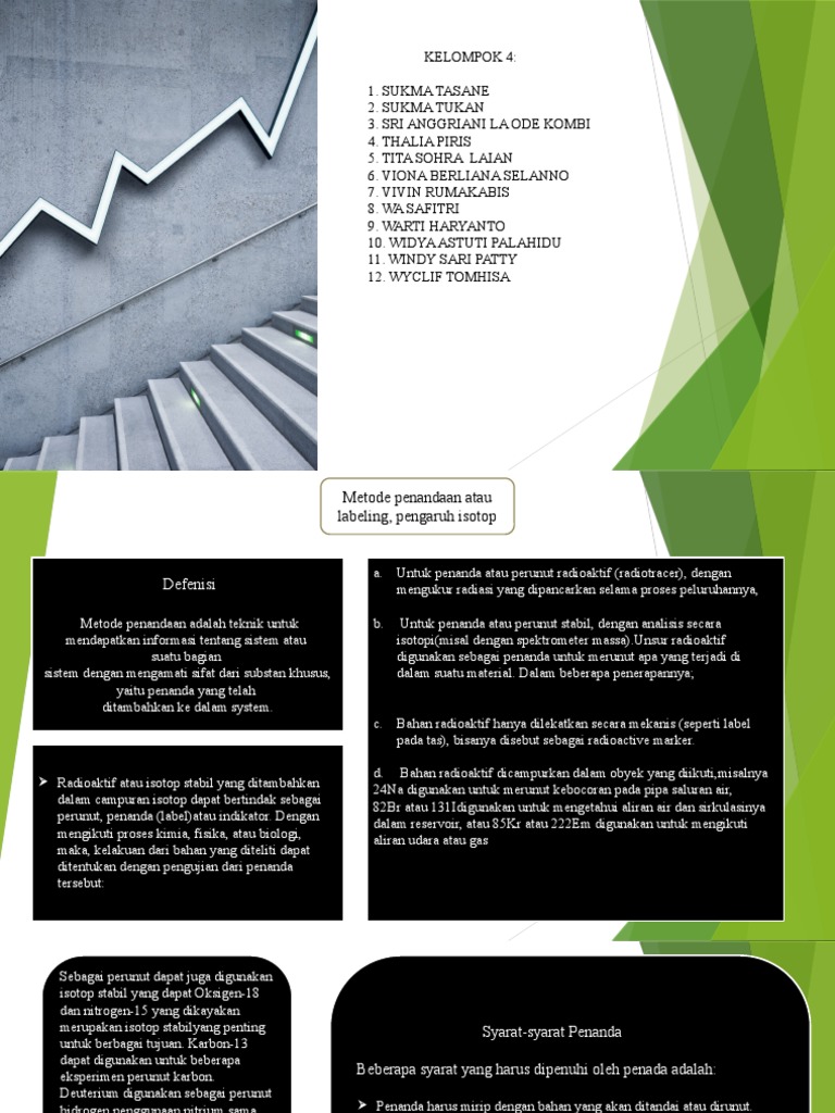 Tugas Kelompok (Ibu Amel) | PDF | Sains & Matematika