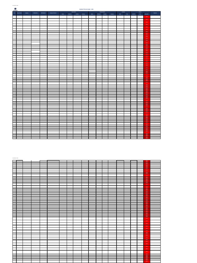 Ejadah PTW Log Qaw - 2021: Classification: Public | PDF | Safety ...