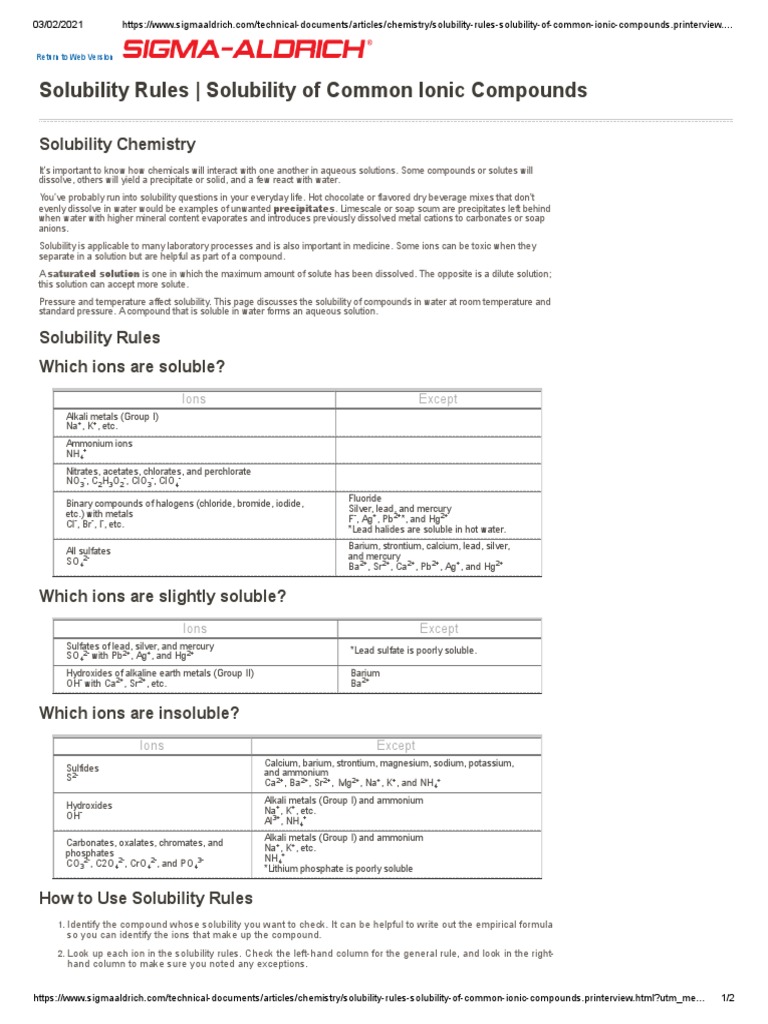 Solubility Rules Solubility of Common Ionic Compounds - Printerview ...