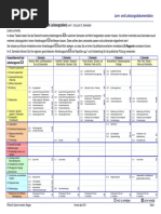 00 Traceability Checklist | PDF