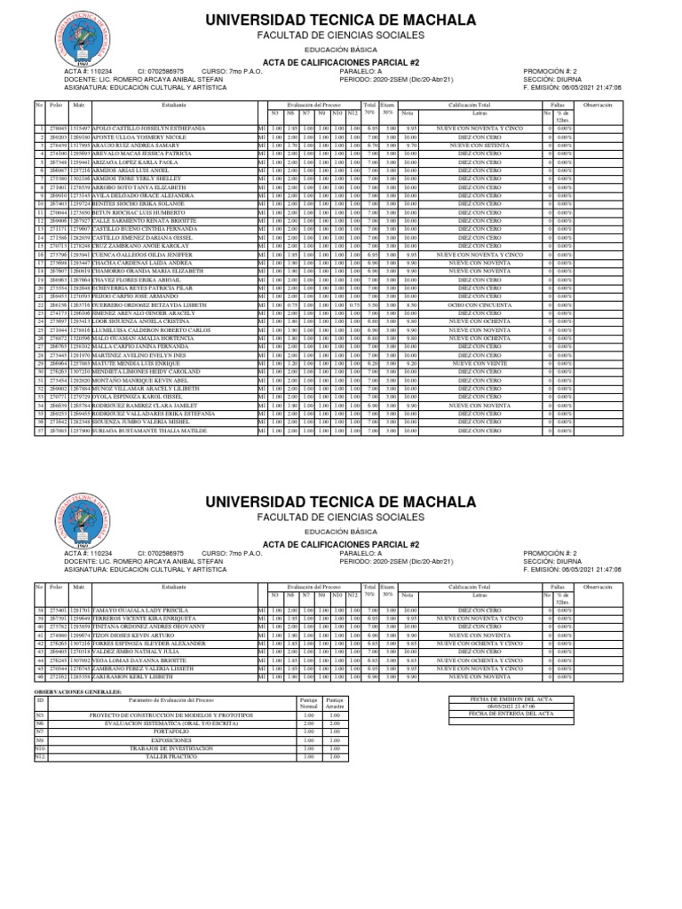 ActaNo.110234 2P 7mo.A.DIURNA EDUCACIoNCULTURALYARTISTICA | PDF ...