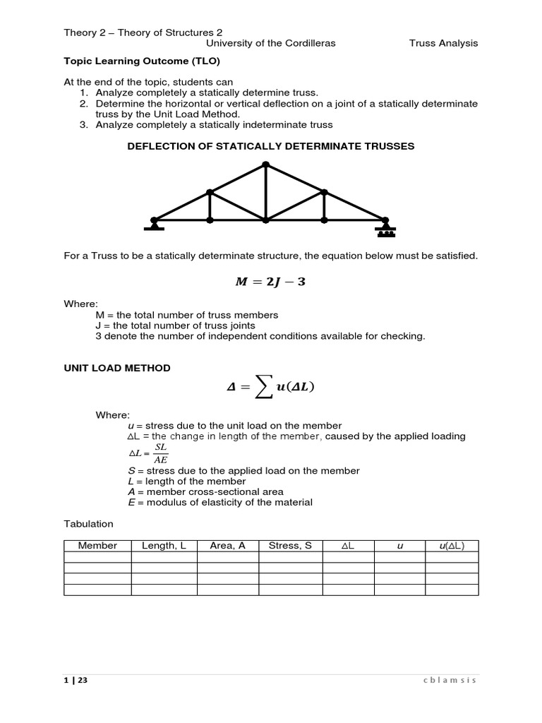 Topic Learning Outcome (TLO) : U Stress Due To The Unit Load On The ...
