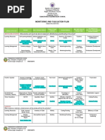 Sample Monitoring and Evaluation Plan Template | PDF | Evaluation ...