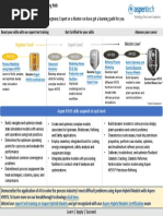 Aspen HYSYS Upstream | PDF