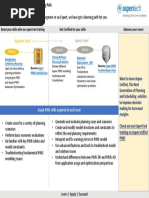 Aspen PIMS (Process Industry Modeling System) | PDF | Oil Refinery ...
