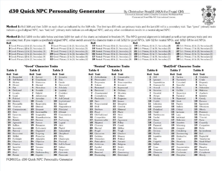 d30 Quick NPC Personality Generator | PDF | Role Playing | Gaming