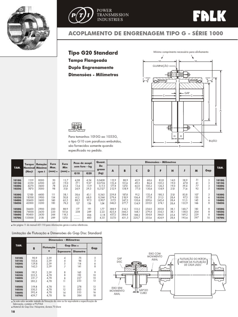 Acoplamento - Engrenagem Tipo G - Série 1000 - Falk-G20 | PDF | Science ...
