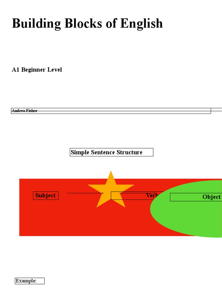 A1 Building Blocks of English | PDF