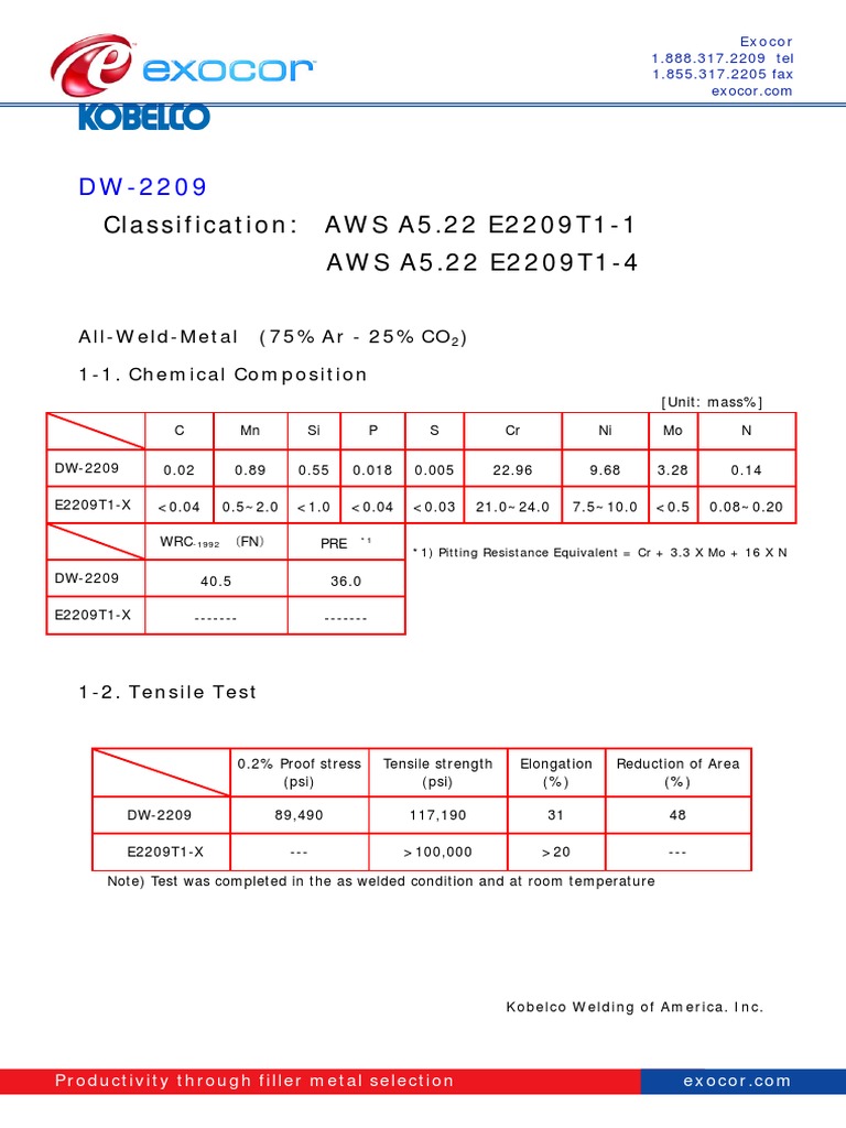 Classification: AWS A5.22 E2209T1-1 AWS A5.22 E2209T1-4: All-Weld-Metal ...