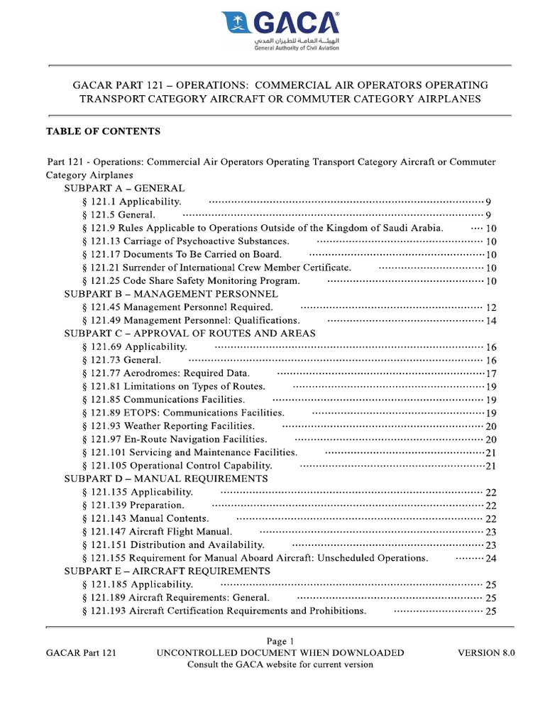 Gacar 121 | PDF