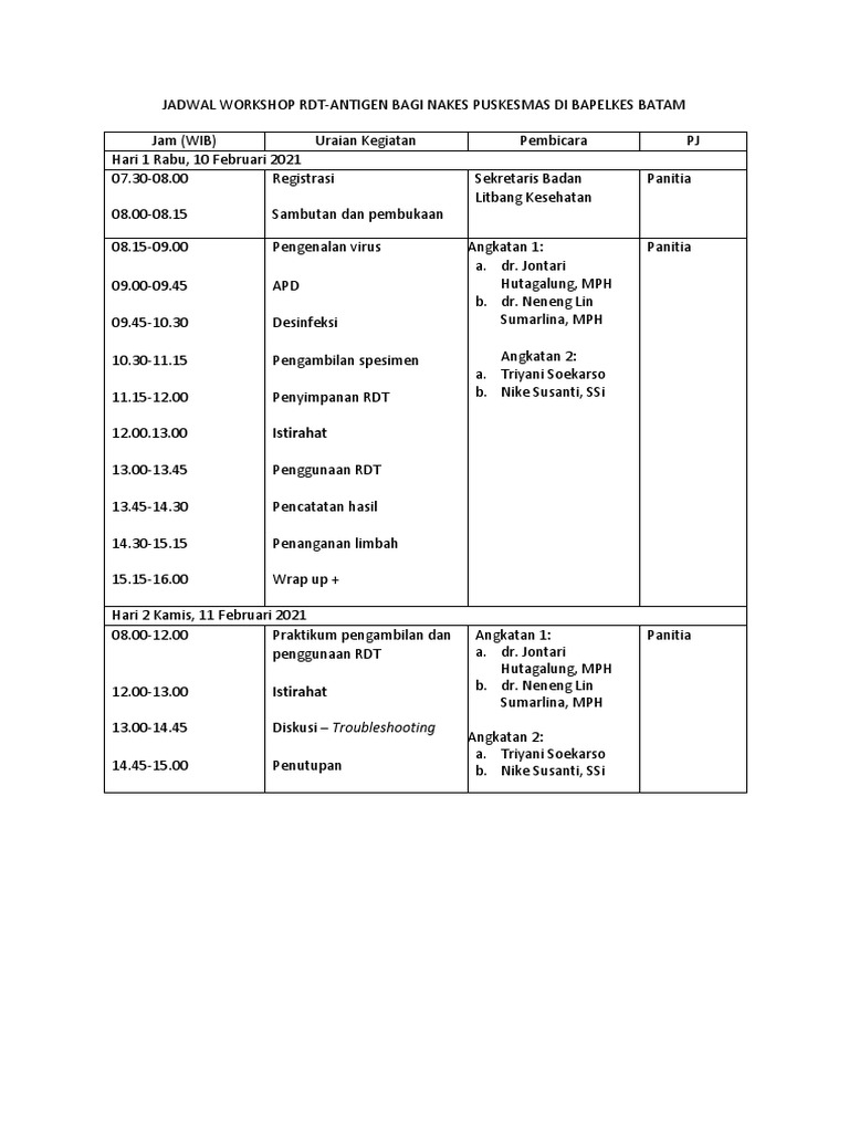 Salinan Jadwal Workshop RDT 1.1 | PDF